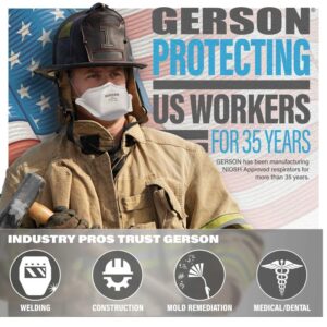 GERSON Pouch Respirator Face Masks - White Respirator Masks for Adults, 3230 Series