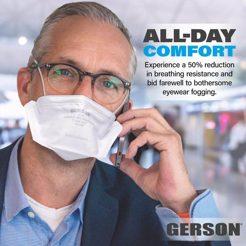 GERSON Pouch Respirator Face Masks - White Respirator Masks for Adults, 3230 Series