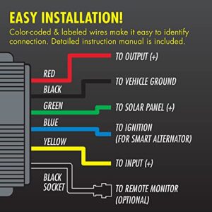 Wagan EL7411 12V 40A DC to DC Battery Charger with Solar Input MPPT Controller for SLA, Flooded, Gel, AGM, Calcium and Lithium, Using Multi-Stage Charging in RVs, Vehicles, Boats and Yachts