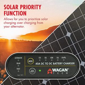 Wagan EL7411 12V 40A DC to DC Battery Charger with Solar Input MPPT Controller for SLA, Flooded, Gel, AGM, Calcium and Lithium, Using Multi-Stage Charging in RVs, Vehicles, Boats and Yachts