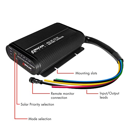 Wagan EL7411 12V 40A DC to DC Battery Charger with Solar Input MPPT Controller for SLA, Flooded, Gel, AGM, Calcium and Lithium, Using Multi-Stage Charging in RVs, Vehicles, Boats and Yachts