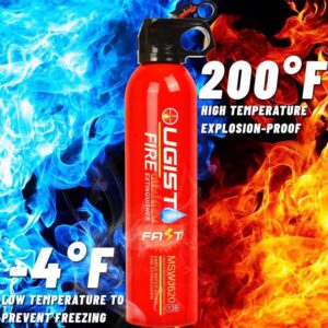 Ougist Fire Extinguisher for Home 620ml 2 Count,Can Prevent Re-Ignition,Best Suitable for Vehicle The House Car Truck Boat Kitchen Water-Based Fire Extinguisher