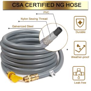 24FT 3/4" Natural Gas Hose, 3/4 Inch Natural Gas Conversion Kit Gas Grill Hose with Quick Connect Fitting,Grill Connectors & Hoses for Patio Heater,Griddle,Dynamo and Outdoor NG/LP Propane Appliance