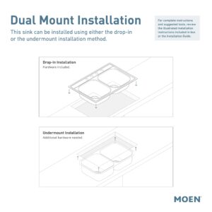 Moen Luxe Chef 18-Gauge Stainless Steel Dual Mount 33" x 22" Single Bowl Workstation Sink, Includes Cutting Board, Flexible Drying Rack, Colander, Bottom Sink Grid, and Drain, GS181012BUX