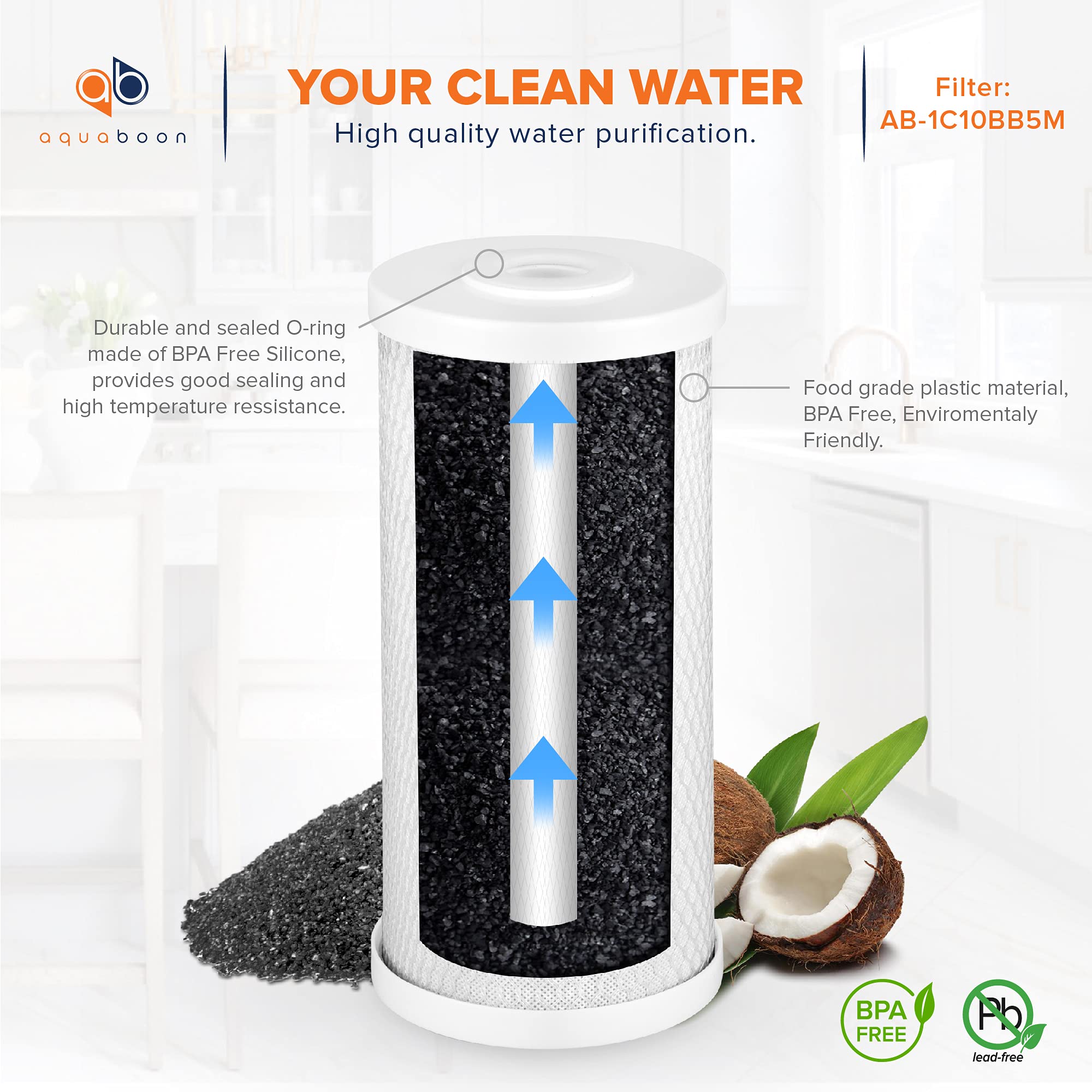 Aquaboon 2-Pack of 1 Micron 10" Sediment Water Filter Replacement Cartridge & Aquaboon 1-Pack Coconut Shell Water Filter Cartridge | Universal Whole House 1 Micron 10 inch Cartridges