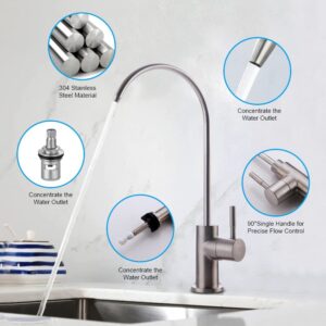 AZOS Water Filter Faucet Stainless Steel Reverse Osmosis Faucet RO Faucet Water Filtration System Non-Air-Gap Drinking Water Beverage Faucet, Brushed Nickel