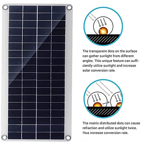 PHASFBJ Flexible Solar Panel Kit 18V Portable Solar Battery Charger with MPPT Controller, with Alligator clamp and car Charger Adapter Cable, for Boat, Car, Caravan,20a Controller