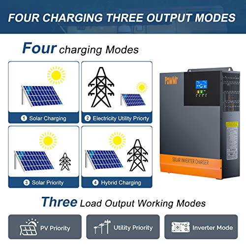 PowMr 5600W Solar Hybrid Inverter 48V, 5.6KW Off Grid Pure Sine Wave Inverter 220V with 80A MPPT Charge Controller, for 48V Lead Acid/Lithium Battery, Solar Inverter Support Parallel