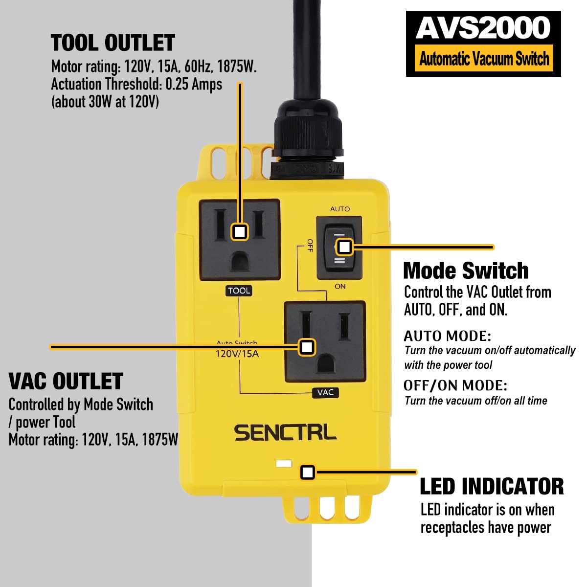 senctrl Automatic Vacuum Switch Allow Power Tool/Table Saw to Turn Vac Cleaner/Accessory On and Off Automatically, Load Sensing, On Delay Prevent Circuit Overload, Shop Dust Collector Off Delay