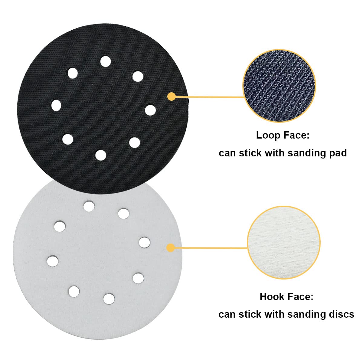 Tenalleys 2Pcs Hook and Loop 5" Soft Sponge Cushion 8 Holes Interface Buffer Pads Soft Density Interface Pads for Rotary Tools Grinder