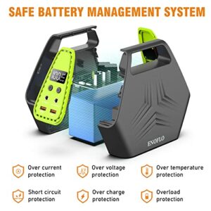 Portable Power Station 97Wh Generator Laptop Charger 26400mAh Battery Pack with AC Outlet 110V Laptop Battery Charger Portable Generators for Home Use Portable Power Bank for Camping Emergency