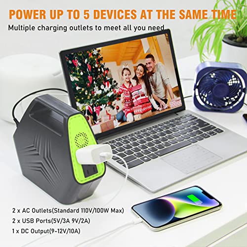 Portable Power Station 97Wh Generator Laptop Charger 26400mAh Battery Pack with AC Outlet 110V Laptop Battery Charger Portable Generators for Home Use Portable Power Bank for Camping Emergency