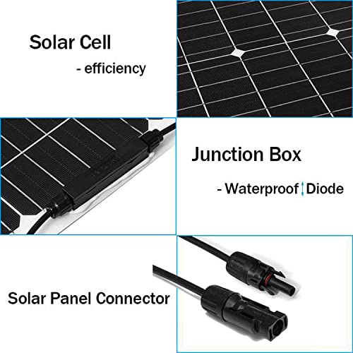 PHASFBJ 2pcs Solar Panel Kit 100W 18V Monocrystalline Solar Panel with Solar Charge Controller, Extension Cable with Battery Clips O-Ring Terminal, for RV Marine Boat Off Grid System,40a Controller