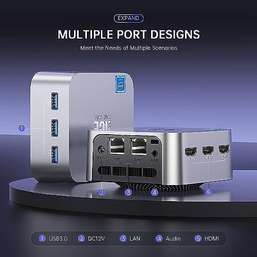 ACEMAGICIAN Mini Micro PC Windows 11Pro, Intel 11th Gen 4 Cores N5095 (up to 2.9GHz), Small Portable Compact Desktop Computer 8GB RAM 256GB SSD Support 4K UHD,Dual Gigabit Ethernet,3 HDMI,Dual WiFi,BT