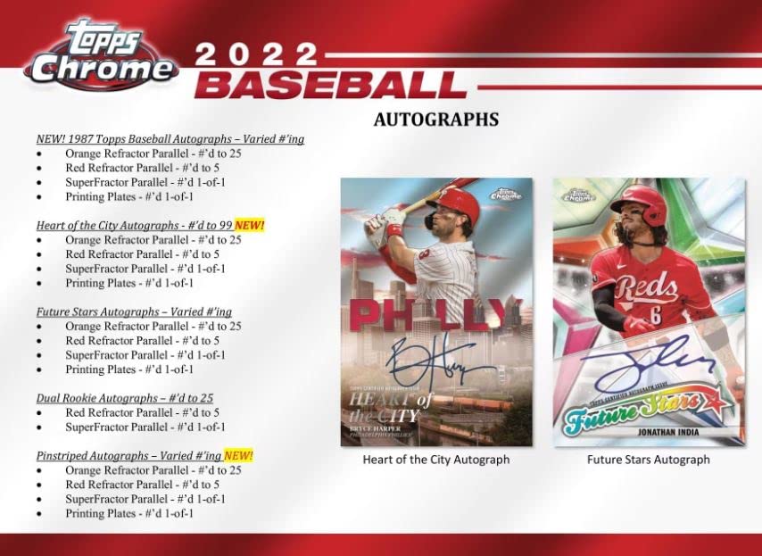 BRAND NEW 2022 Topps CHROME Series 1 AUTHENTIC Trading Card HOBBY Box - Two Chrome Autographs Per Box! - Chance for Julio Rodriguez, Wander Franco, Witt JR. Rookie and Autograph Cards - Plus Bowman Ohtani and Topps Now JULIO RODRIGUEZ Rookie Card in Pictu