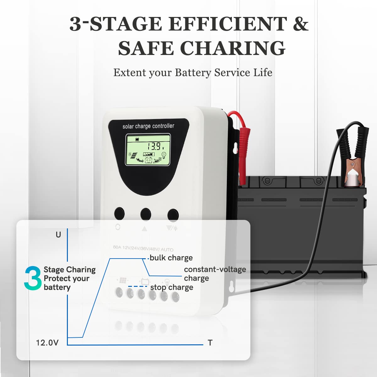 BreeRainz 60A Solar Charge Controller 12V/24V/36V/48V DC Input,PV Solar Panel Regulator w/LCD Display for Lithium/Sealed/Ge/Flood Battery