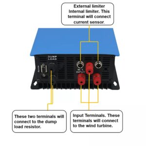 1000W Wind on Grid Tie Power Inverter 1KW Wind Power Limiter Sensor Wide Voltage DC25-60V for Wind Turbine AC 48V5