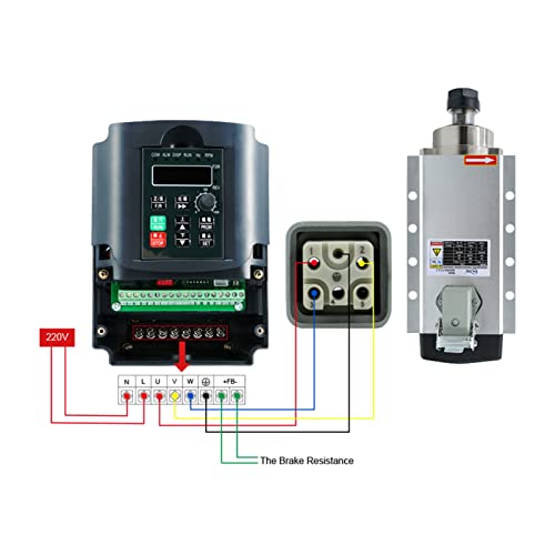 110V Spindle Motor Kit，2.2Kw Spindle Motor 24000Rpm 400Hz ，VFD Variable Frequency Drive ，13 pcs ER20 Collets （1-13mm）for CNC Router Engraving Milling Machine