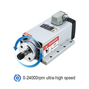 110V Spindle Motor Kit，2.2Kw Spindle Motor 24000Rpm 400Hz ，VFD Variable Frequency Drive ，13 pcs ER20 Collets （1-13mm）for CNC Router Engraving Milling Machine