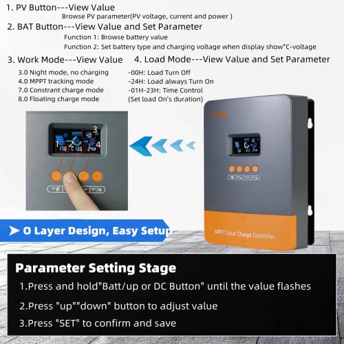 MPPT Solar Charger Controller 12V/24V/36V/48V Auto 60A Solar Charge Controller Backlight LCD Display Solar Panel Regulator Charge Controller for Sealed Lead Acid Flooded Gel and Lithium Battery