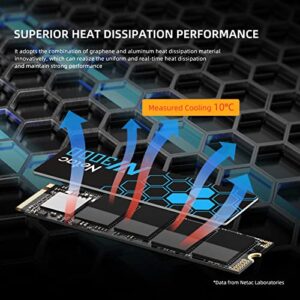 Netac 500GB NVMe PCIe Gen3x4 with Aluminum Heatspreader M.2 Internal Solid State Drive Up to 3,100 MB/s 300TBW, Built for Gaming