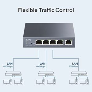 Cudy New Gigabit Multi-WAN VPN Router, Up to 4 Gigabit WAN Ports, SMB Router, Load Balance, Lightning Protection, PPTP L2TP WireGuard OpenVPN IPsec VPN Router