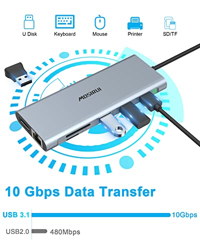 USB C Docking Station Triple Monitor 4K@60HZ, 12-in-1 Laptop Docking Station Dual Monitor USB C Hub Dock with 10Gbps USB3.1+2 HDMI+DisplayPort+PD+Ethernet+SD for Dell/HP/Lenovo/MacBook/Surface 7 8 9