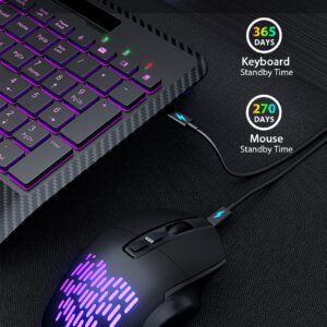 Wireless Keyboard and Mouse Backlits, Wrist Rest, Jiggler Mouse, Rechargeable Ergonomic Keyboard with Phone Holder, Silent Light Up Combo for Computer, Mac, PC, Laptop, Chromebook -by SABLUTE