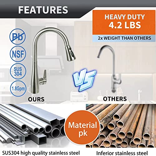 Kitchen Faucet with Pull Down Sprayer, Kitchen Sink Faucet Black for RV Bar Laundry Sink Stainless Steel Faucets High Arc 3 Modes with Water Lines