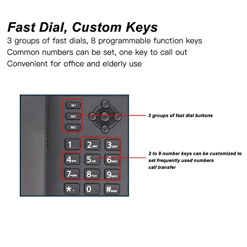 3 Line Short for VOIP Phone, SIP Phone Office (US Plug)