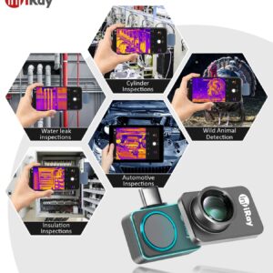 (Android Only) InfiRay Xinfrared P2 Pro Thermal Camera with Magnetic Macro Lens for Android Type-C Smartphones, 9g Fully Metal Body, 25Hz 256X192 Resolution, Support Android 9.0 and Above, (T2 Pro)