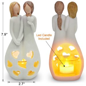 for Sister - Birthday Gifts from Sister, Best Friend Friendship Gifts for Women, Candle Holder W/Flickering Led Flameless Candle