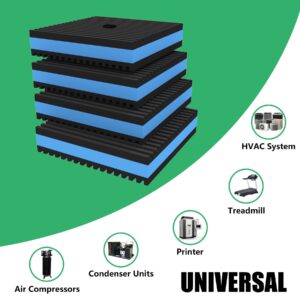 Forestchill Anti Vibration Pads, 4" × 4" × 7/8" Heavy Duty Ribbed Rubber Anti Vibration Isolation Pads with EVA Center Layer for Air Compressor, Air Conditioner Unit, HVAC, Treadmill