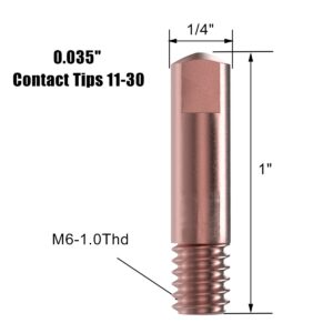 46pcs Mig welding gun parts kit .035" for Lincoln Magnum 100L and Tweco Mini/#1 style standard，40pcs Contact Tips 11-35 0.035" + 3pcs gas nozzles 21-50 1/2" + 3pcs gas diffusers 35-50