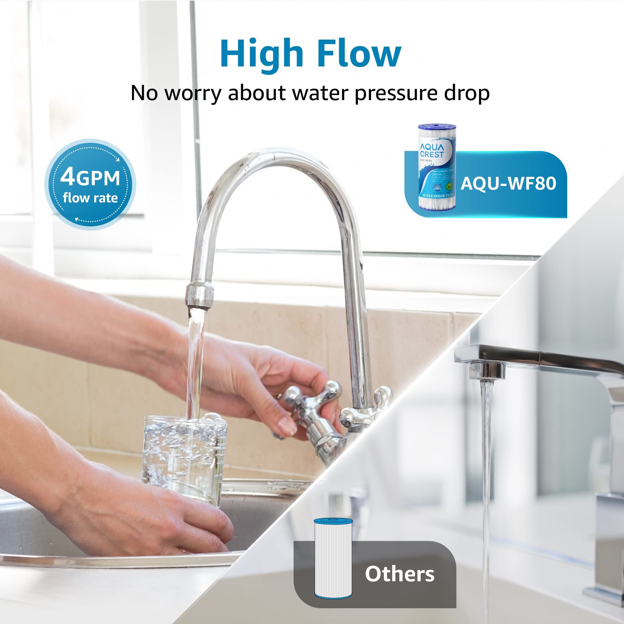 AQUACREST FXHSC Whole House Water Filter, Replacement for GE FXHSC, GXWH40L, GXWH35F, American Plumber W50PEHD, W10-PR, Culligan R50-BBSA, 5 Micron, 10" x 4.5", High Flow Sediment Filters, Pack of 5