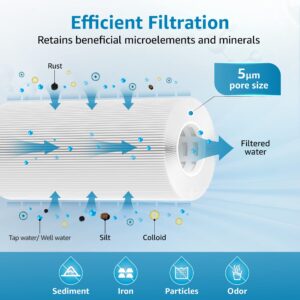 AQUACREST FXHSC Whole House Water Filter, Replacement for GE FXHSC, GXWH40L, GXWH35F, American Plumber W50PEHD, W10-PR, Culligan R50-BBSA, 5 Micron, 10" x 4.5", High Flow Sediment Filters, Pack of 5