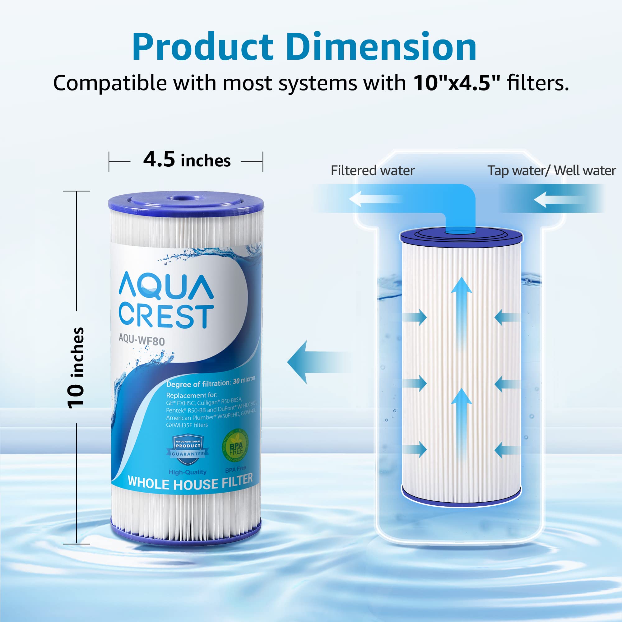 AQUACREST FXHSC Whole House Water Filter, Replacement for GE FXHSC, GXWH40L, GXWH35F, American Plumber W50PEHD, W10-PR, Culligan R50-BBSA, 5 Micron, 10" x 4.5", High Flow Sediment Filters, Pack of 5