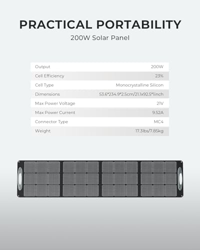 OUKITEL 200W Portable Solar Panel for Power Station, Foldable Solar Panel w/ 4 Kickstands, IP65 Waterproof Solar Panel w/MC-4 Output for Outdoor RV Camper