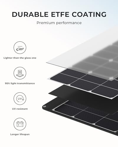 OUKITEL 200W Portable Solar Panel for Power Station, Foldable Solar Panel w/ 4 Kickstands, IP65 Waterproof Solar Panel w/MC-4 Output for Outdoor RV Camper