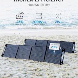 OUKITEL 200W Portable Solar Panel for Power Station, Foldable Solar Panel w/ 4 Kickstands, IP65 Waterproof Solar Panel w/MC-4 Output for Outdoor RV Camper