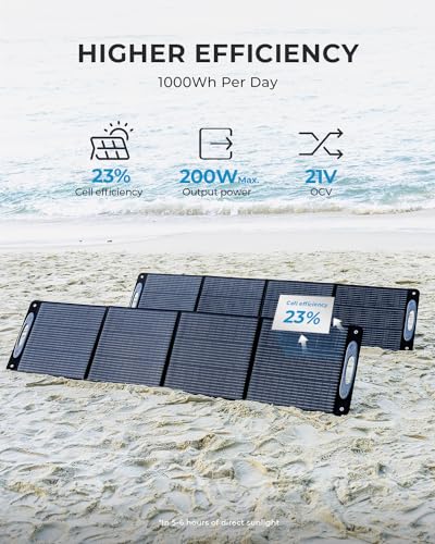 OUKITEL 200W Portable Solar Panel for Power Station, Foldable Solar Panel w/ 4 Kickstands, IP65 Waterproof Solar Panel w/MC-4 Output for Outdoor RV Camper