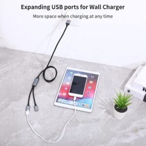 belipro USB 3.0 Splitter Y Cable 3Ft, USB 1 Male to 2 Female Connector, Data and Charger Power Splitter Adapter for Mac, Laptop, Printer, and More USB-Enabled Devices.Grey