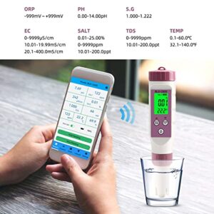 Digital PH Meter, 7 in 1 Bluetooth PH, TDS, EC, ORP, SG, Salinity and Temperature Tester Pen 0.01 High Accuracy for Household Drinking, Hydroponics, Pools and Aquarium