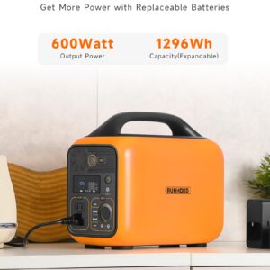 Runhood Solar Generator Rallye 600 Plus, 1296Wh Power Station With Solar Panel & 4 Hot Swappable Batteries, 110V/600W AC Outlet for Outdoors Camping, Home Use, Emergency, CPAP