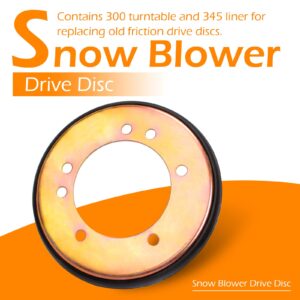 Sconva 04743700 Friction Wheel Snow Blower Drive Disc Fit for Ariens Snow Blower, Snapper Lawn Mower & Troy Bilt Snow Blower - with Brake Lining (1 Pack)