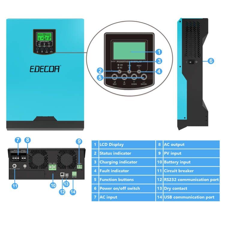 EDECOA 3000VA 24V Pure Sine Wave Hybrid Inverter Off-Grid DC 24V to AC 110V120V with 50A Solar Contorller Solar Inverter for RV Home Solar System (3KVA/2400W 24V PWM)