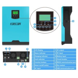 EDECOA 3000VA 24V Pure Sine Wave Hybrid Inverter Off-Grid DC 24V to AC 120V with 80A MPPT Solar Contorller Solar Inverter for RV Home Solar System (3KVA/2400W 24V MPPT)