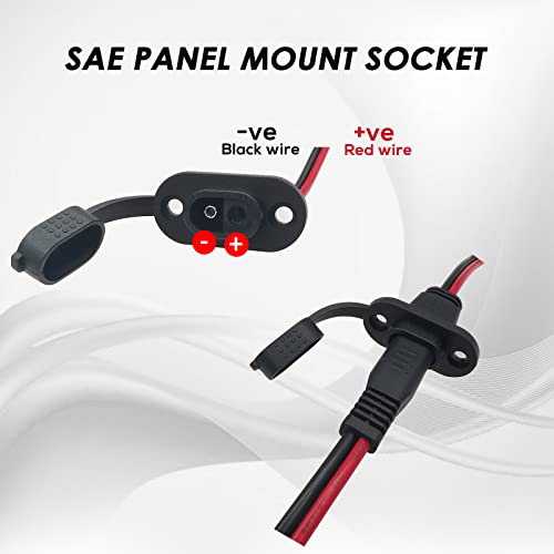 2 PCS SAE Sidewall Port, Weatherproof SAE Socket Solar Sidewall Connector, SAE Quick Disconnect Cord with Waterproof Cap