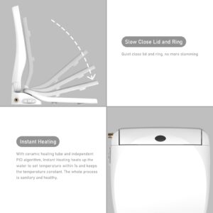 KUNPENG Bidet Toilet Seat Elongated: Electronic Bidet Toilet Seat with Heated Bidet, Warm Water Washing, Hot Air Dryer, Remote Control, Self Cleaning Full Stainless Nozzle, LED Night Light