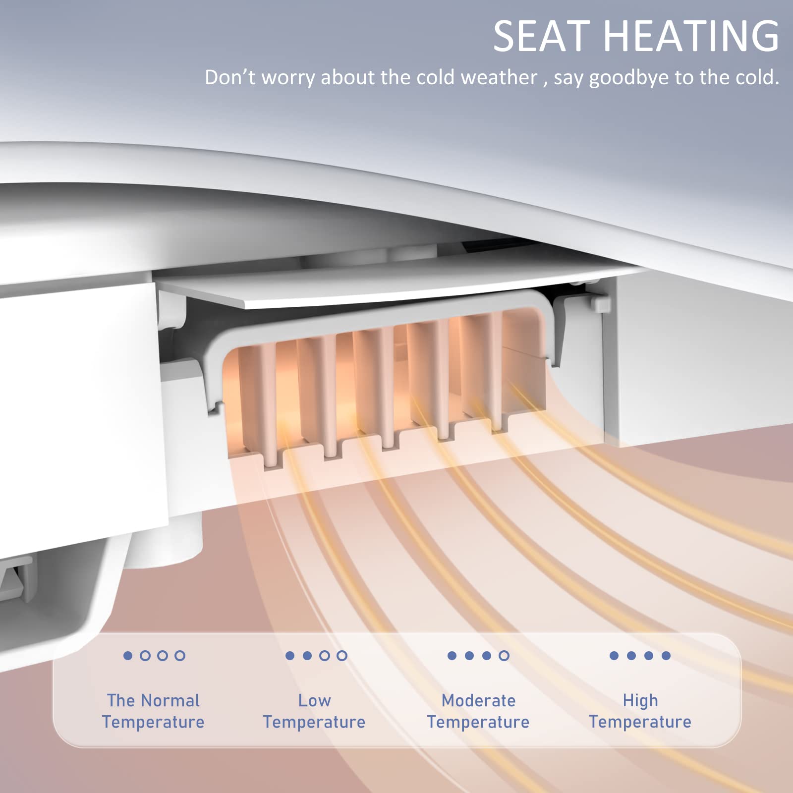 KUNPENG Bidet Toilet Seat Elongated: Electronic Bidet Toilet Seat with Heated Bidet, Warm Water Washing, Hot Air Dryer, Remote Control, Self Cleaning Full Stainless Nozzle, LED Night Light